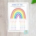 Printable Digital Teacher Rainbow Bonds of Ten Poster A4 - Etsy