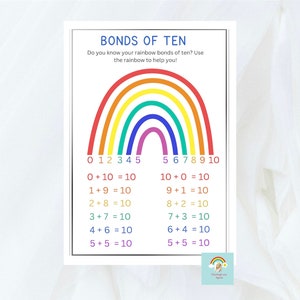 Printable Digital Teacher Rainbow Bonds of Ten Poster A4 - Etsy