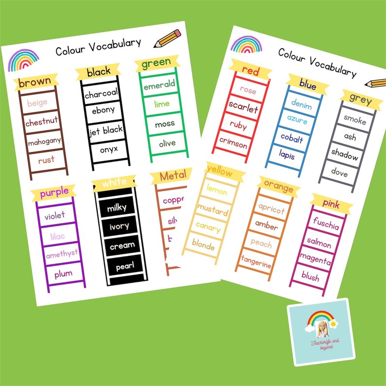 Teacher Classroom Vocabulary Poster Digital Download - Etsy