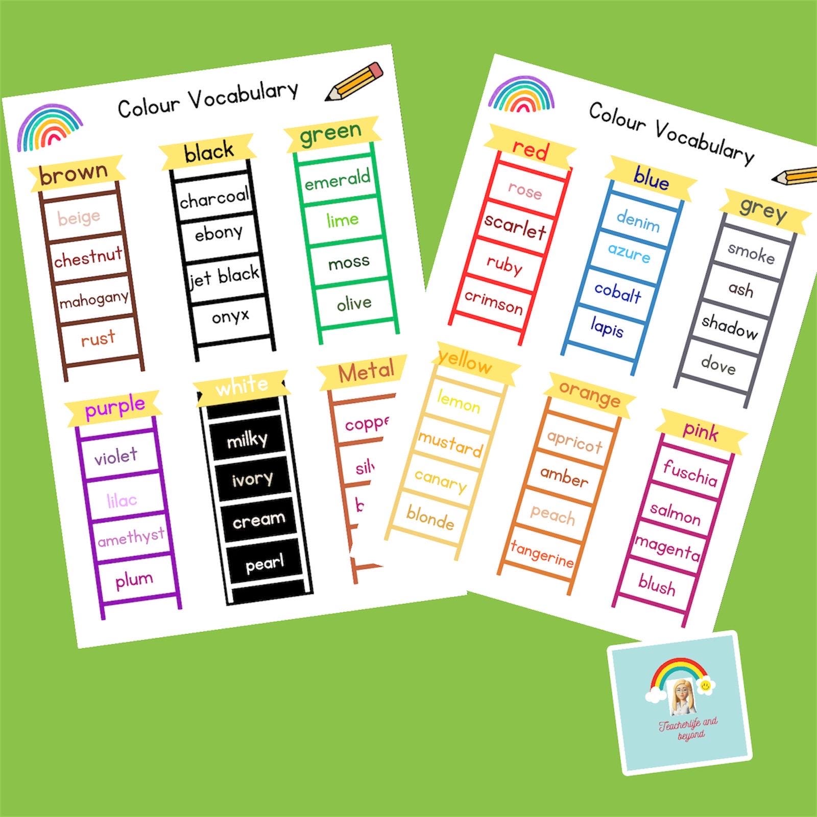 Teacher Classroom Vocabulary Poster Digital Download - Etsy