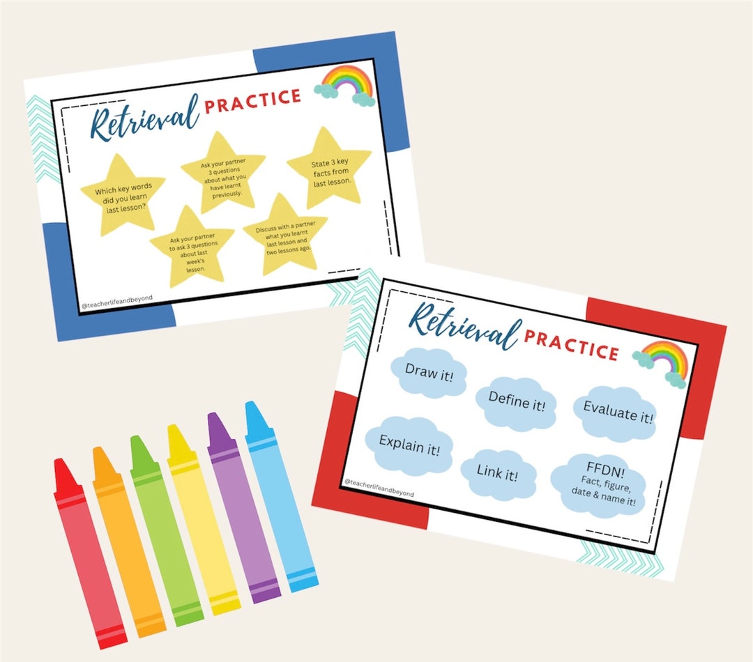 Printable Digital Teacher Retrieval Practice Posters A4 - Etsy