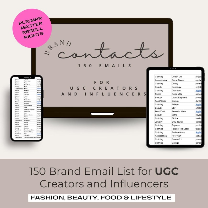 150 Brand Email List for UGC Creators (MRR & PLR) (digital Download) - Etsy