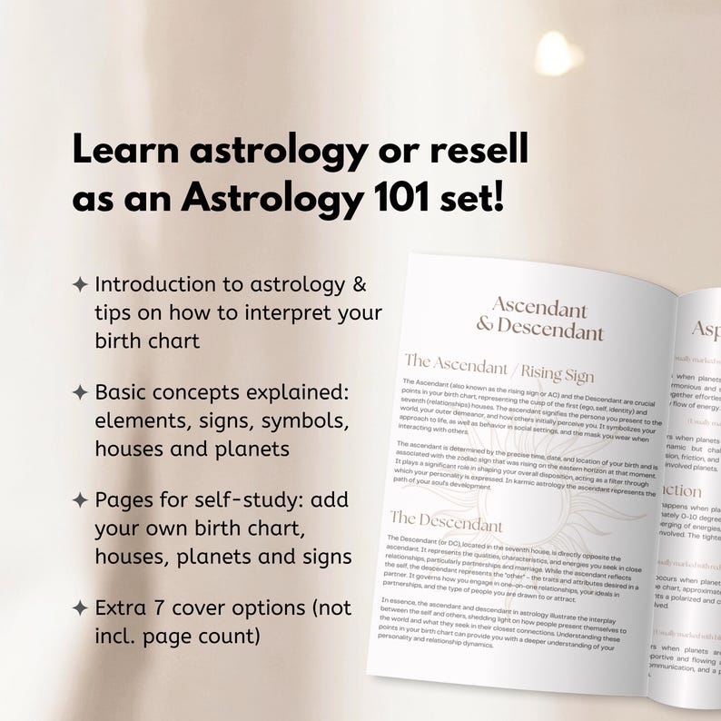 Resellable Astrology Basics Templates | Astrological Digital Planner ...