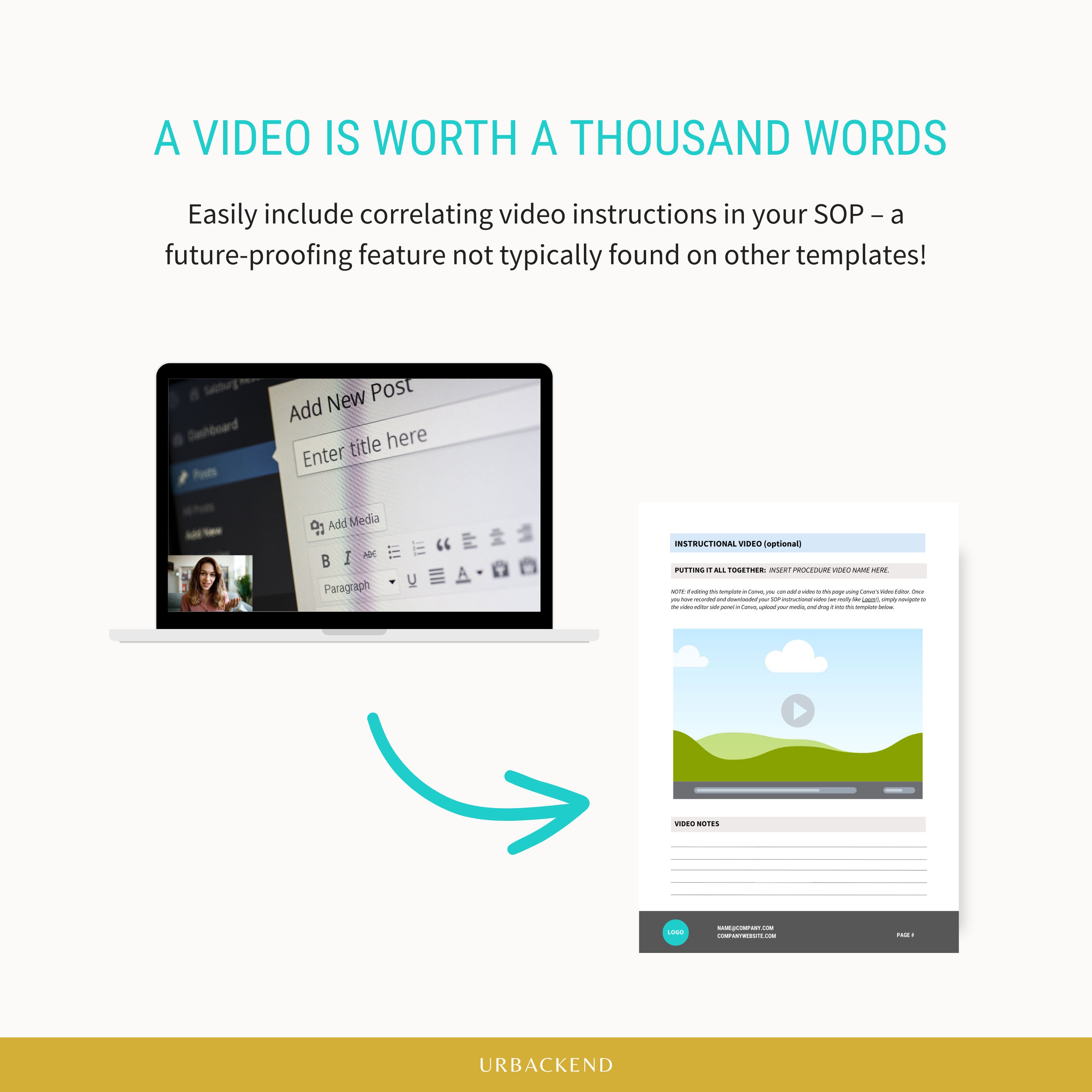 SOP Template: Editable Standard Operating Procedure With Prompts (canva ...