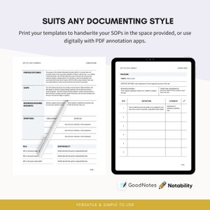 SOP Template: Professional Operating Procedure With Prompts (canva ...
