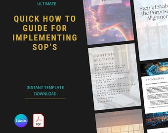 SOP Implementation Guide for Small Business — 5-step Playbook — Printable PDF (operations ...