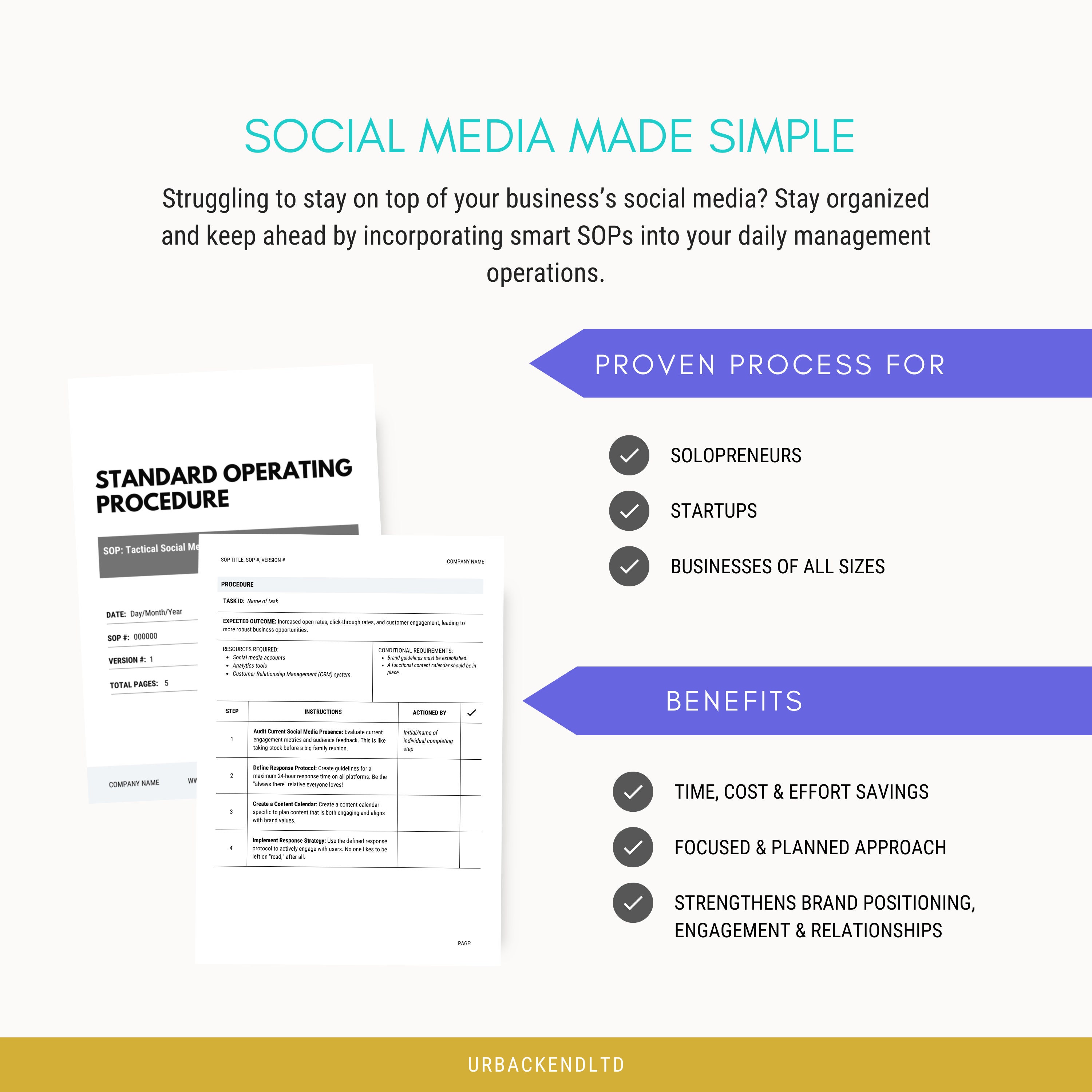 2024 Social Media Management | Standard Operating Procedure | SOP ...