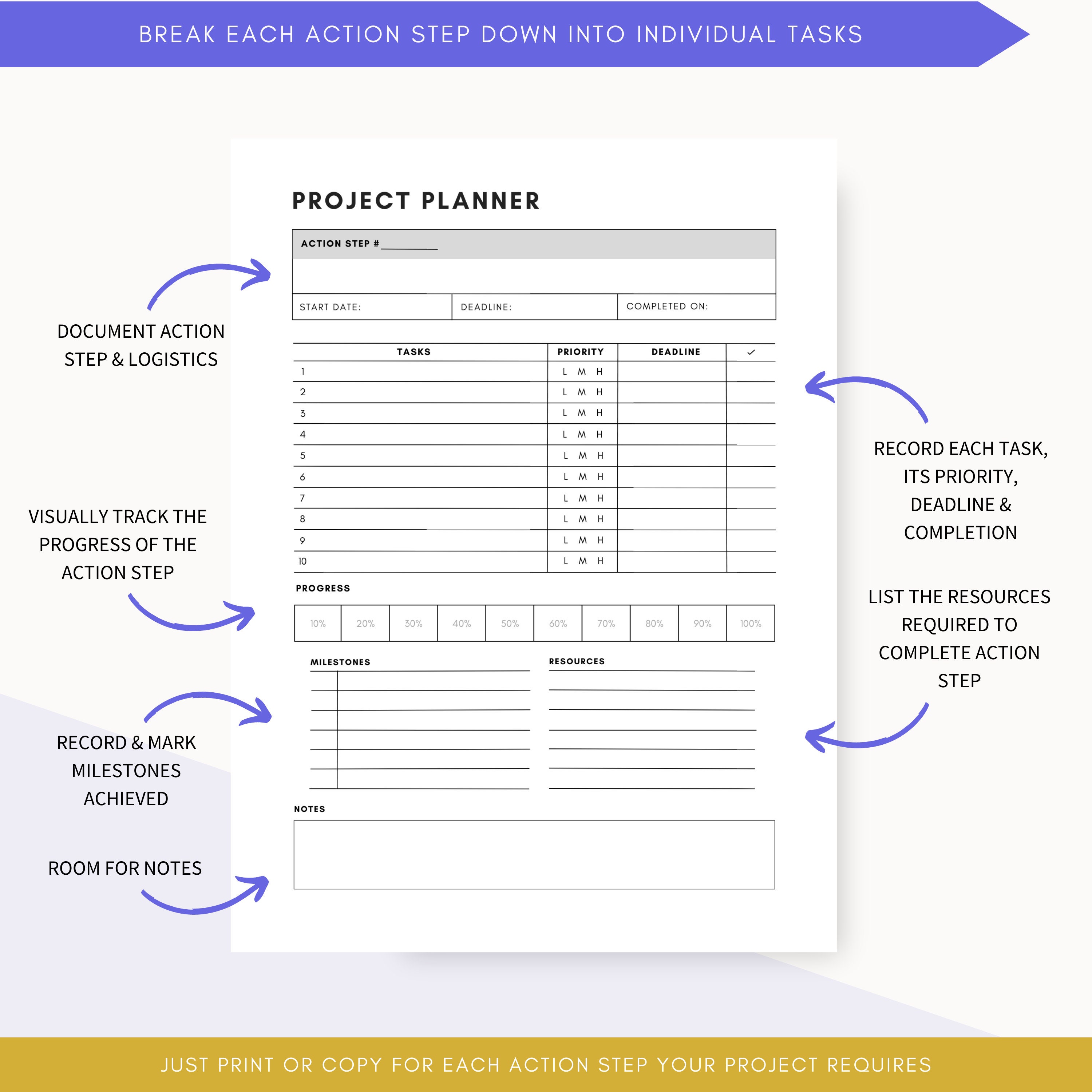 Minimalist Project Planner Template: Remote Work Project Tracker ...