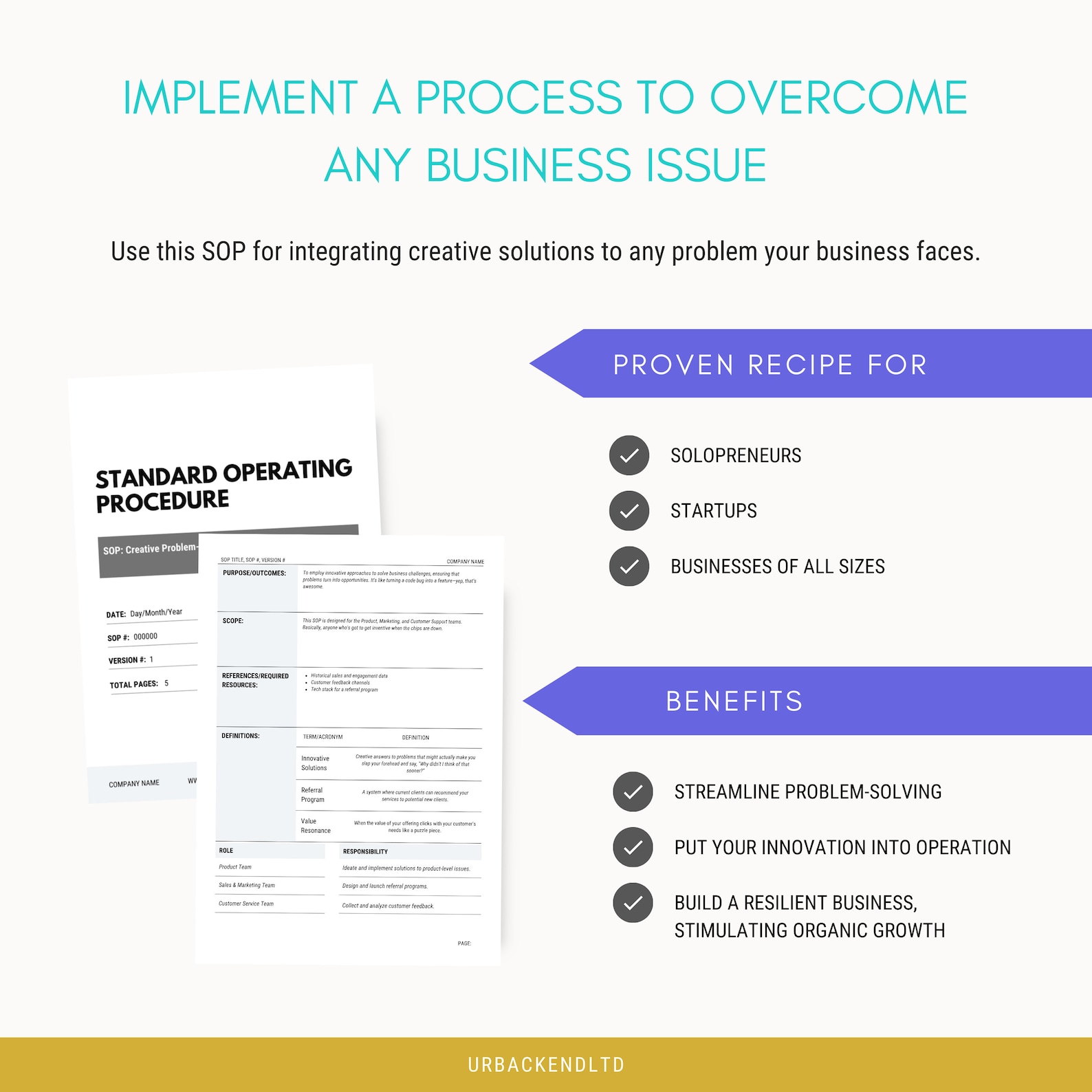 2025 Problem-solving Workflow | Standard Operating Procedure | SOP ...