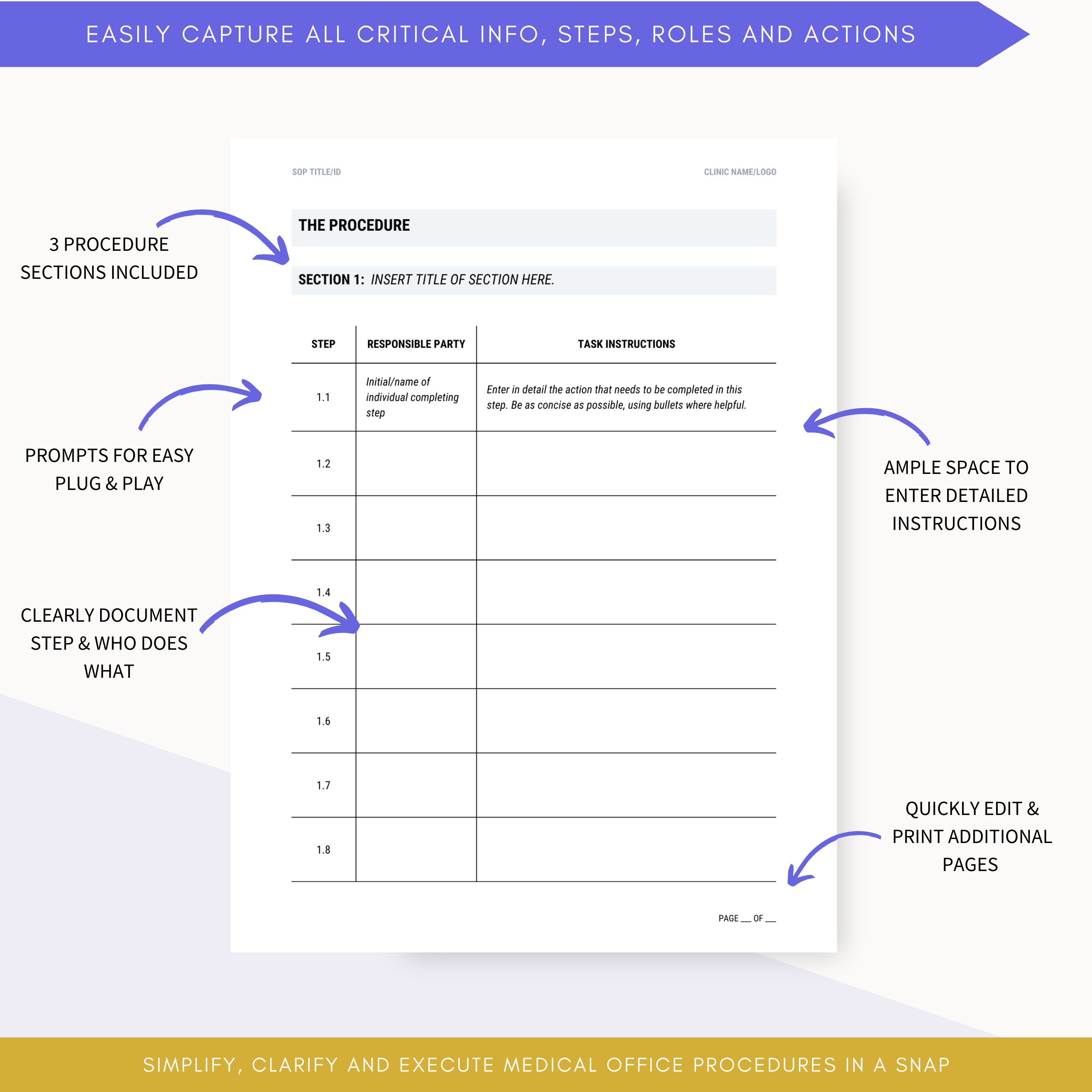2025 Medical Office Standard Operating Procedure Template | SOP ...