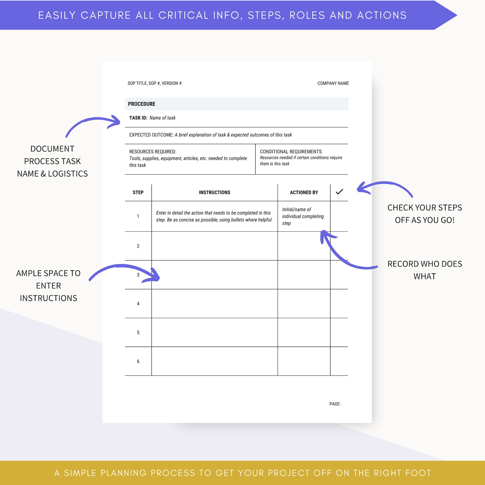 2023 Standard Operating Procedure Template | Professional SOP Template ...