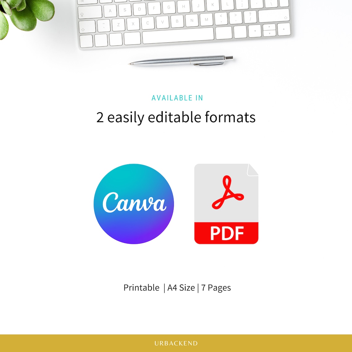 Standard Operating Procedure Template: Editable SOP, Canva & PDF - Etsy UK