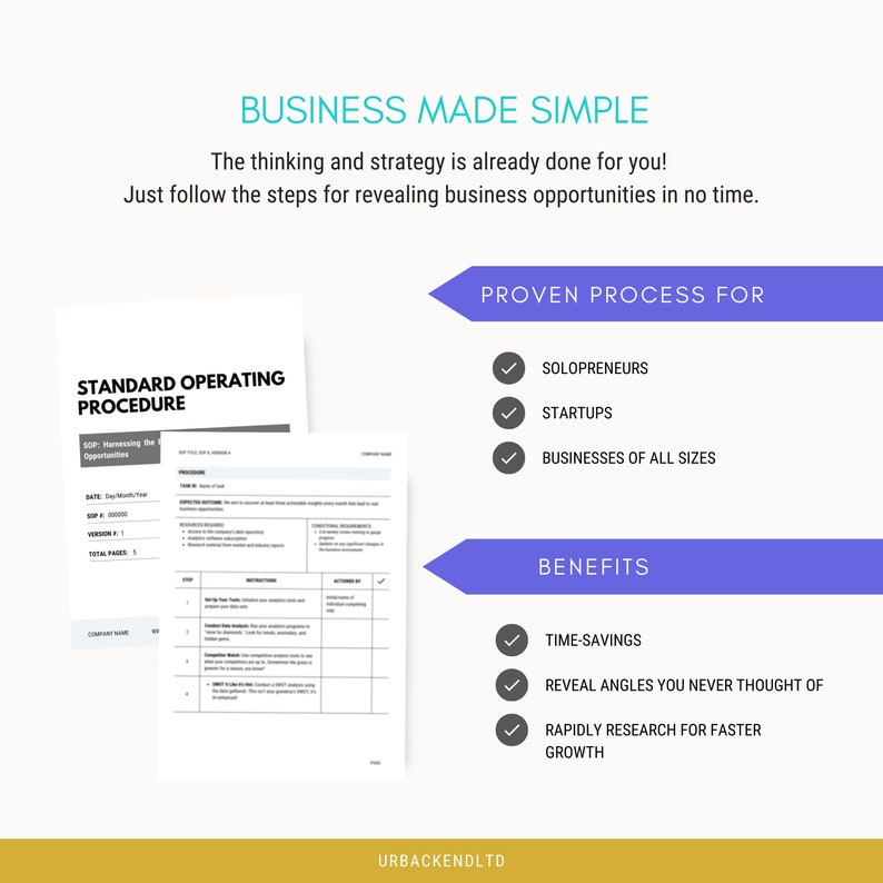 Find Business Ideas & Profit With Tech Tools | Standard Operating ...