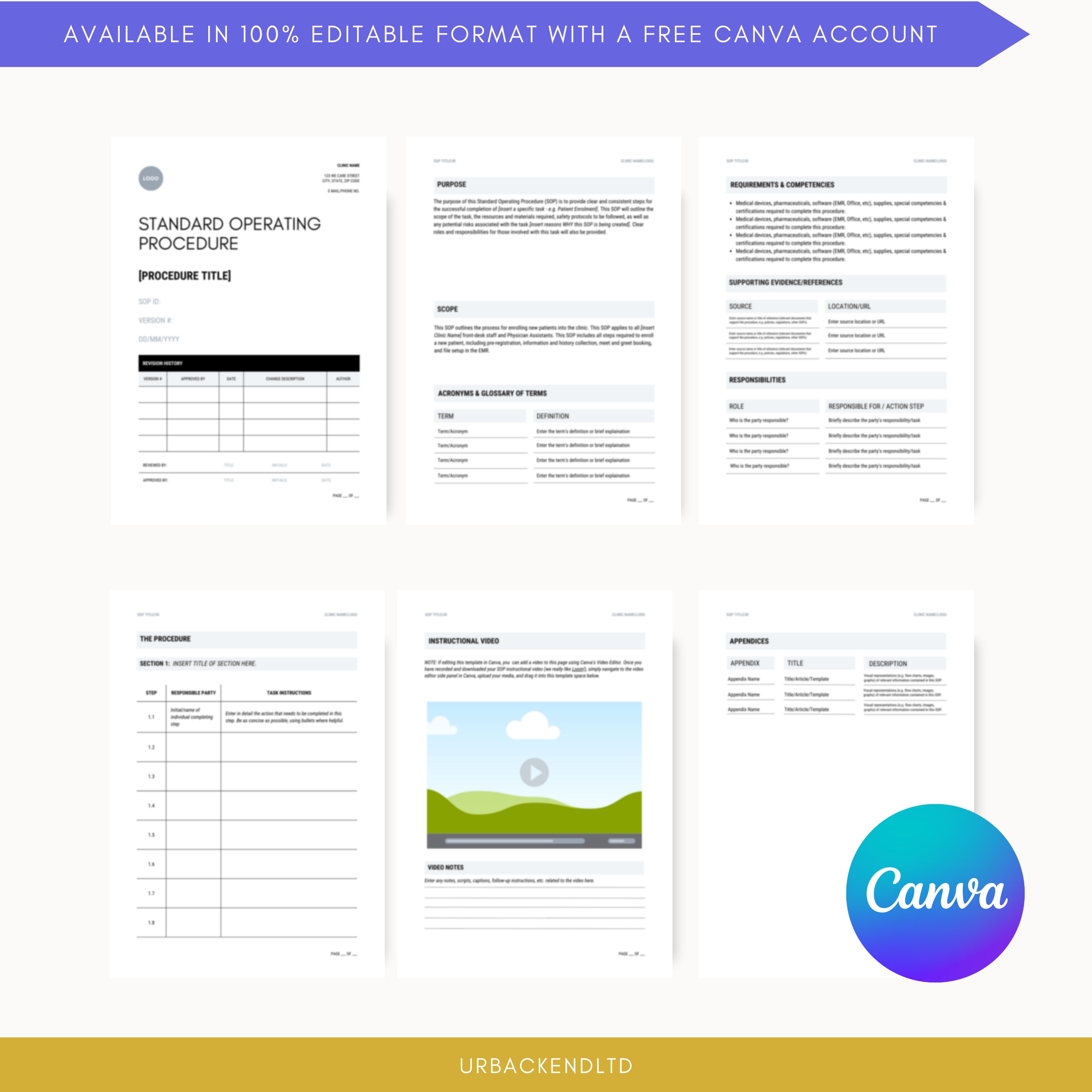 2025 Medical Office Standard Operating Procedure Template | SOP ...