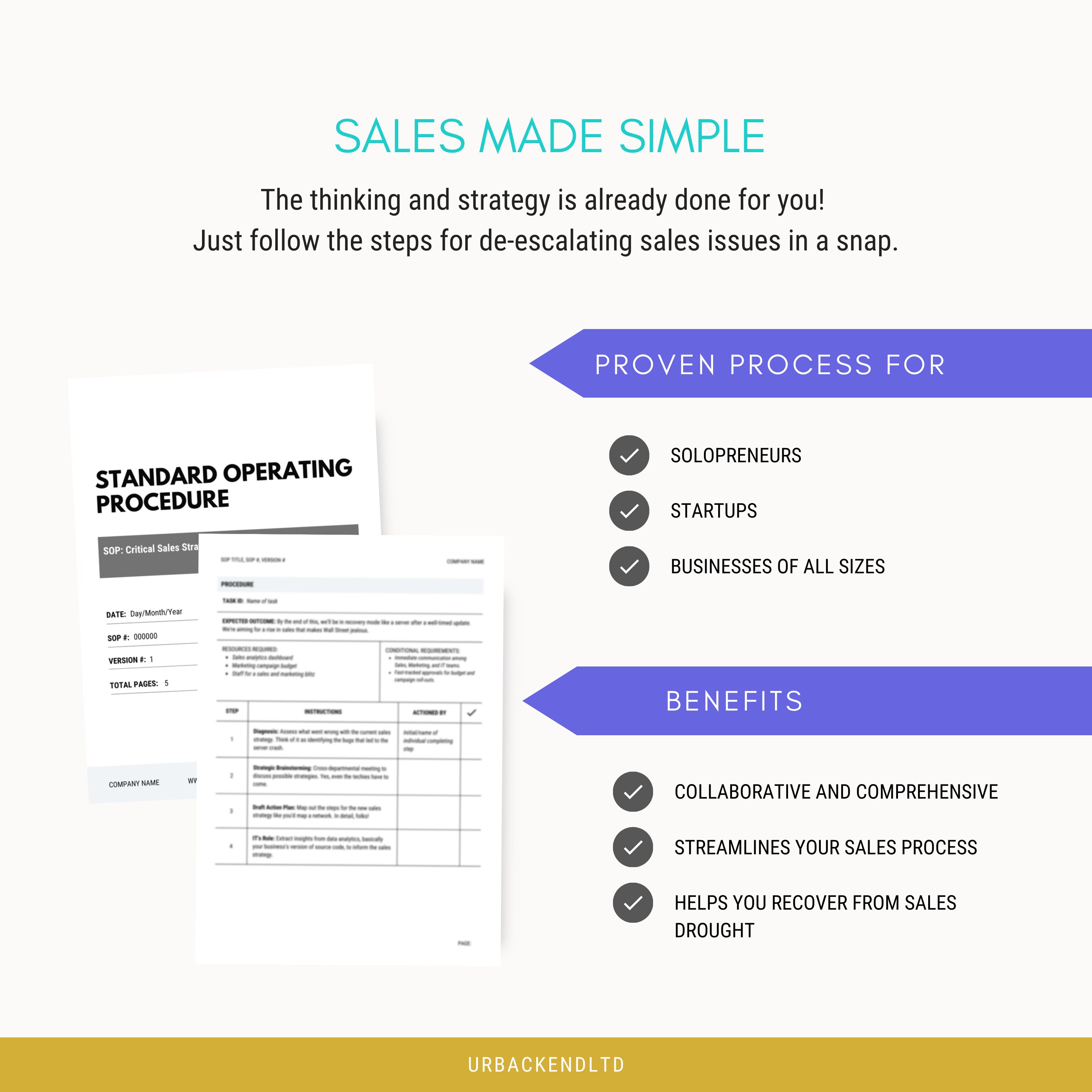 Critical Sales Strategy | Standard Operating Procedure | SOP Template ...