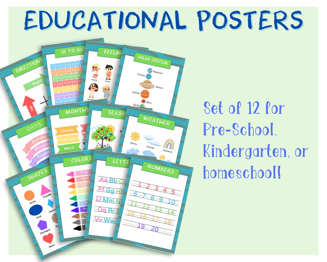 Educational Wall Art Set of 12 Posters for Early Learning - Etsy
