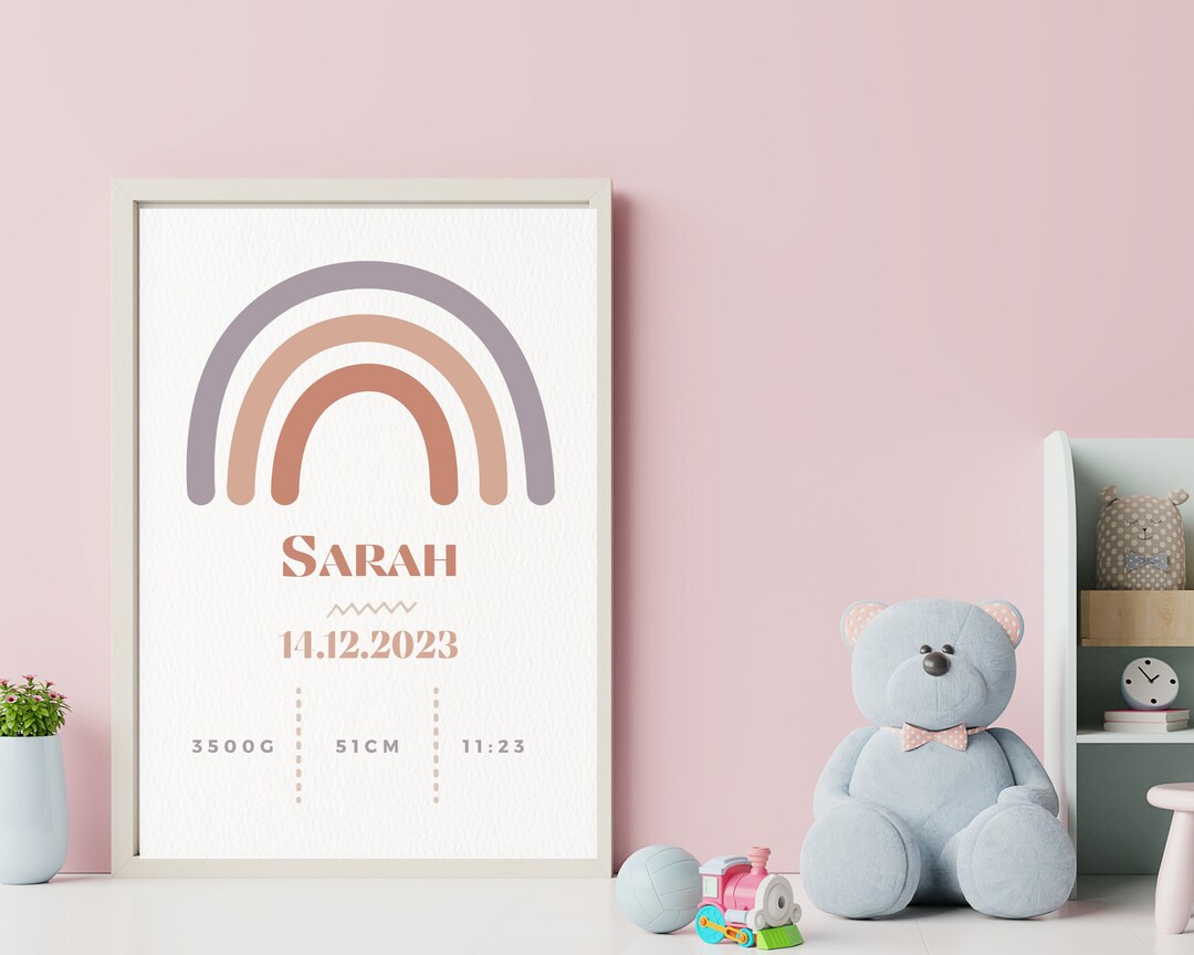 BIRTH CHART Personalized Birth Announcement Poster for Children's Room ...