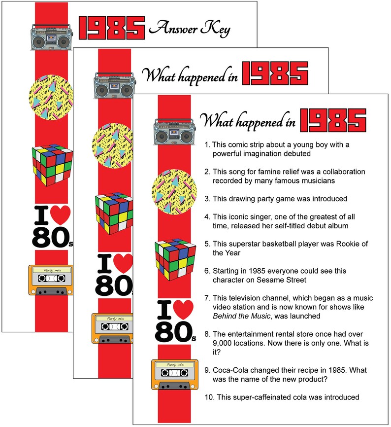 1985 Birthday Party Trivia Game Birthday, Anniversary, Graduation ...