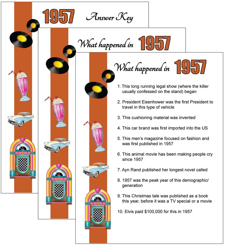 1957 Birthday Party Trivia Game - Birthday, Anniversary, Graduation ...