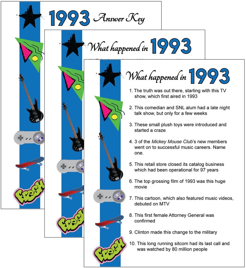 1993 Birthday Party Trivia Game - Birthday, Anniversary, Graduation ...
