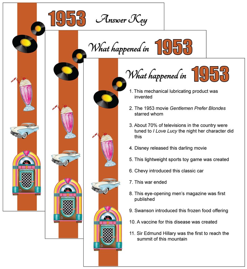 1953 Birthday Party Trivia Game - Birthday, Anniversary, Graduation ...