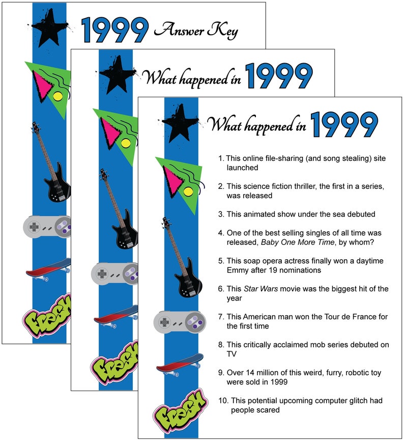 1999 Birthday Party Trivia Game Birthday, Anniversary, Graduation ...