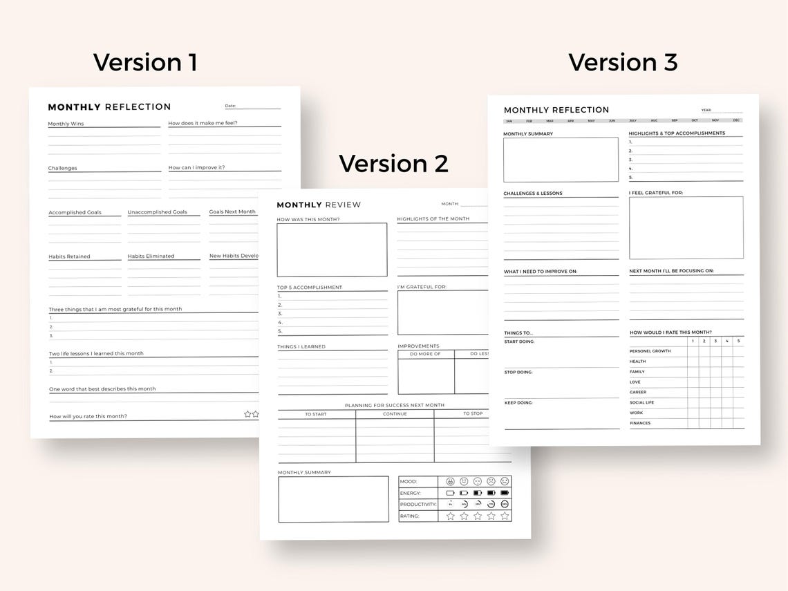 Monthly Reflection Printable Bundle: Review, Evaluation, Summary ...