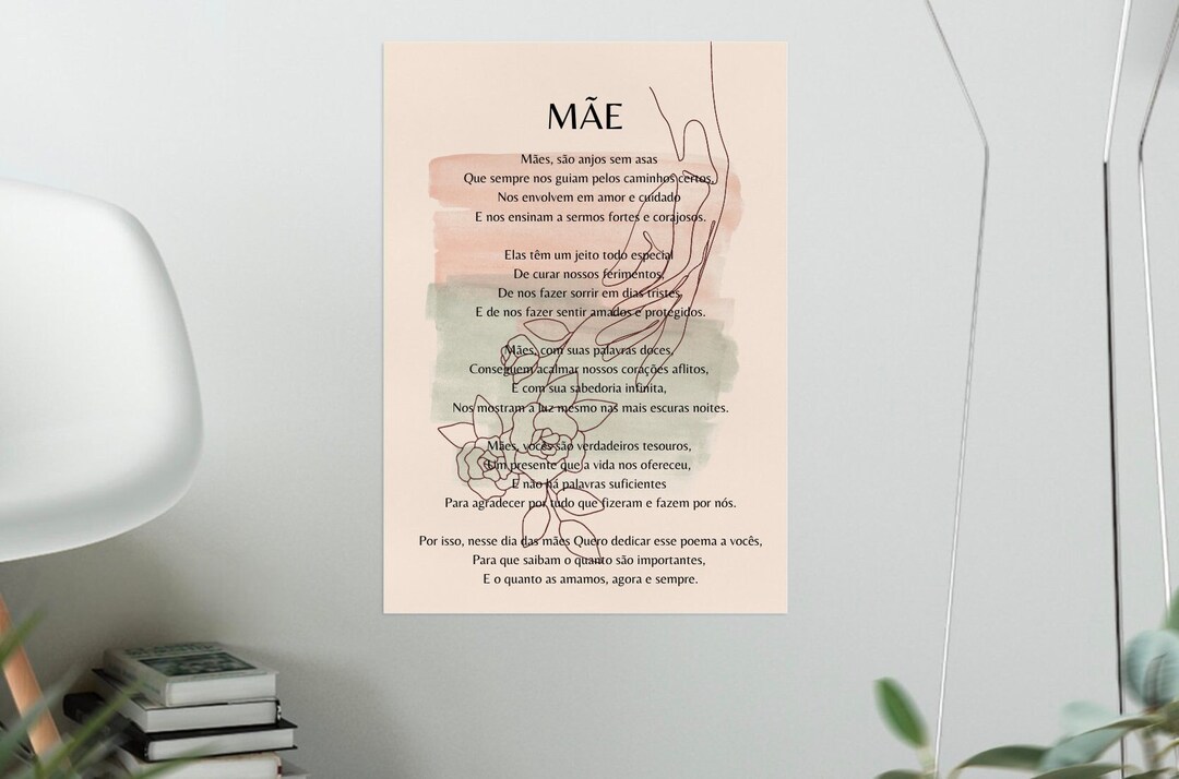 Mother's Day Digital Poster - Etsy