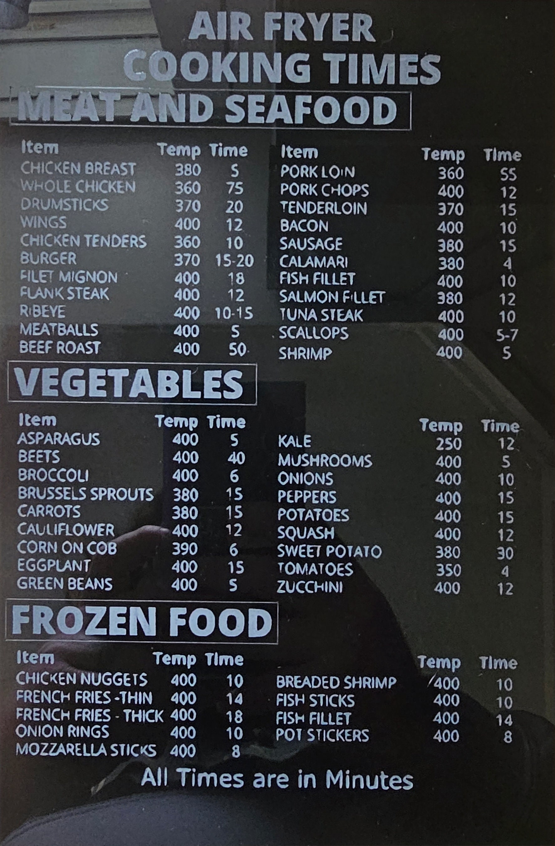 Laser Engraved Air Fryer Menu Files (.stl , .lbrn2) - Etsy