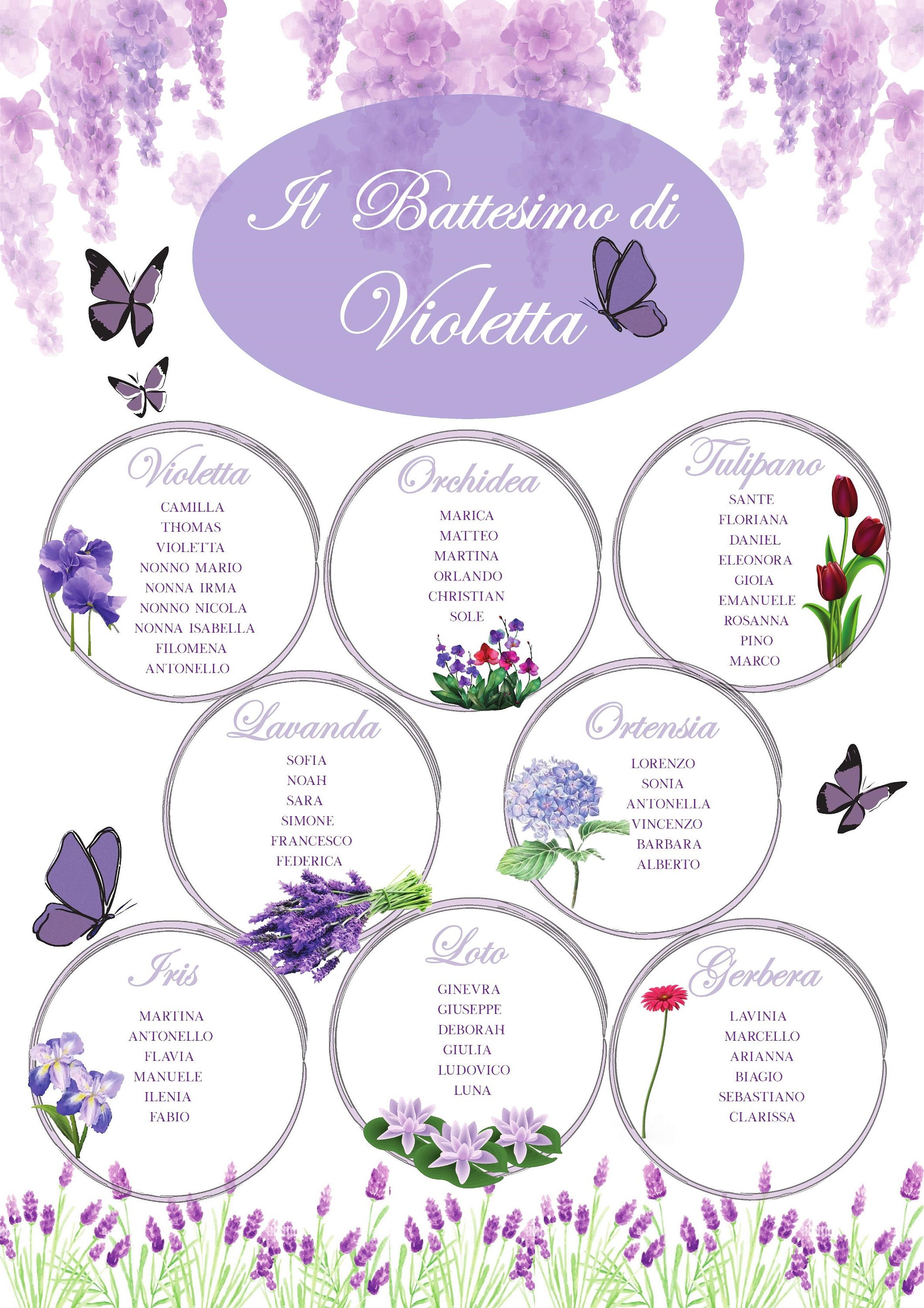 FLOWERS Theme Party Tableau for Events Such as Baptism, Birthday ...
