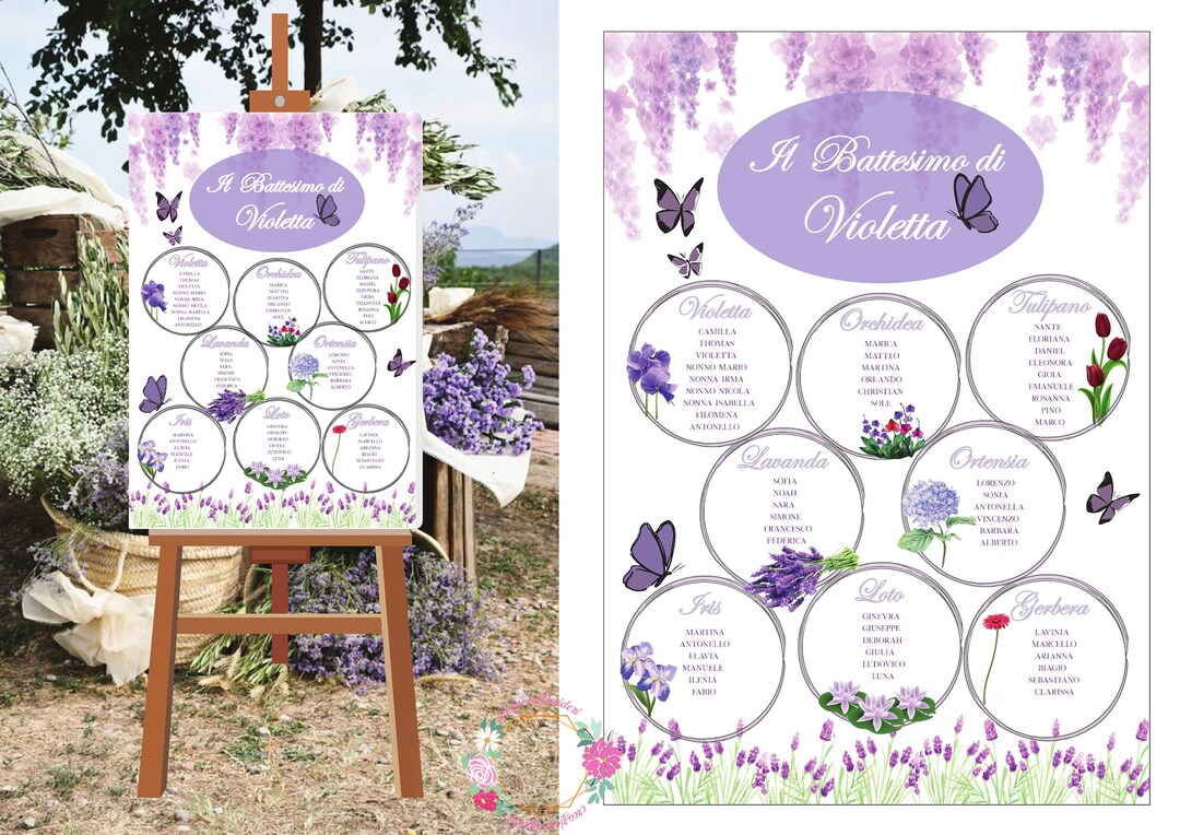 FLOWERS Theme Party Tableau for Events Such as Baptism, Birthday ...