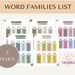 Sight Words Worksheet Bundle | 100 Pages Sight Words Activity | Prek ...
