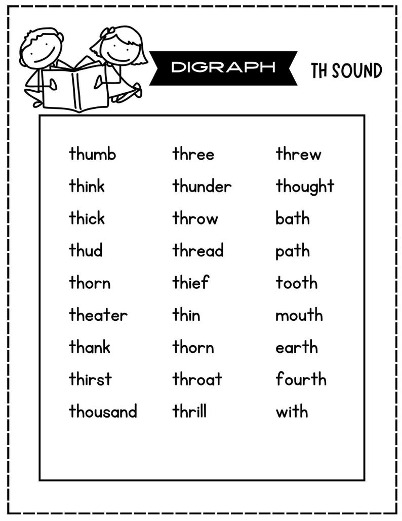 Digraph Worksheets Digraph Sound for Grade 1-4 Kindergarten Digraph ...