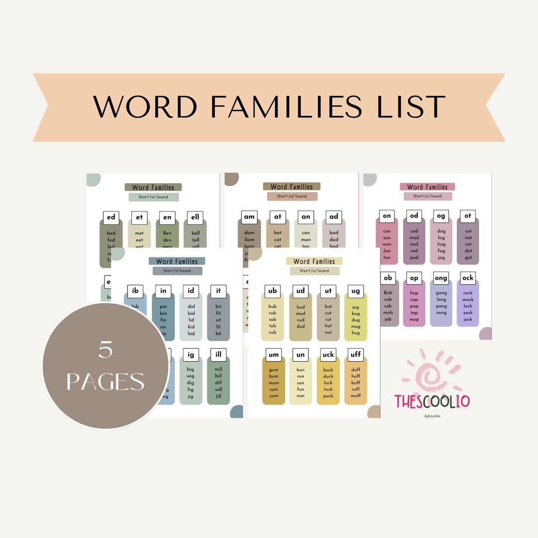 Word Families Reading Practice Worksheets | Phonics Activities ...