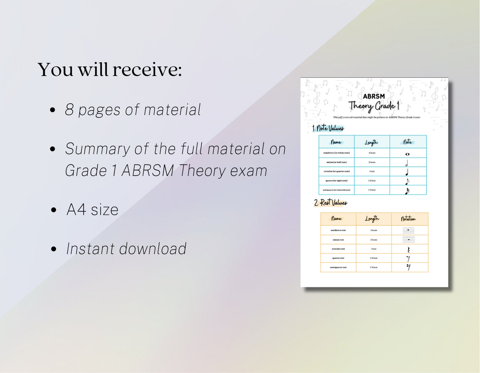 Music Theory ABRSM Printable - Etsy