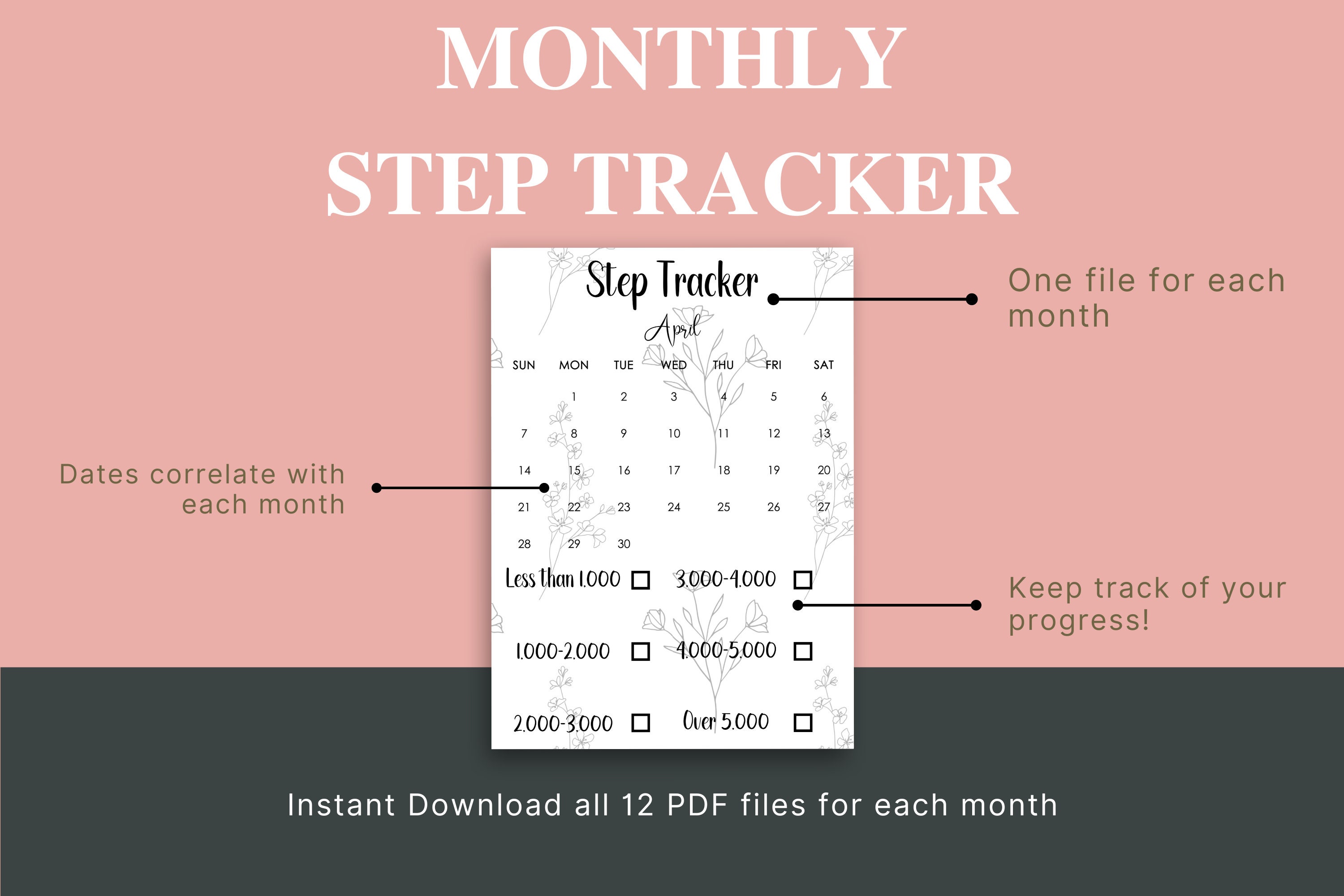 Monthly Step Tracker Template Instant Download Planner Template A5 ...
