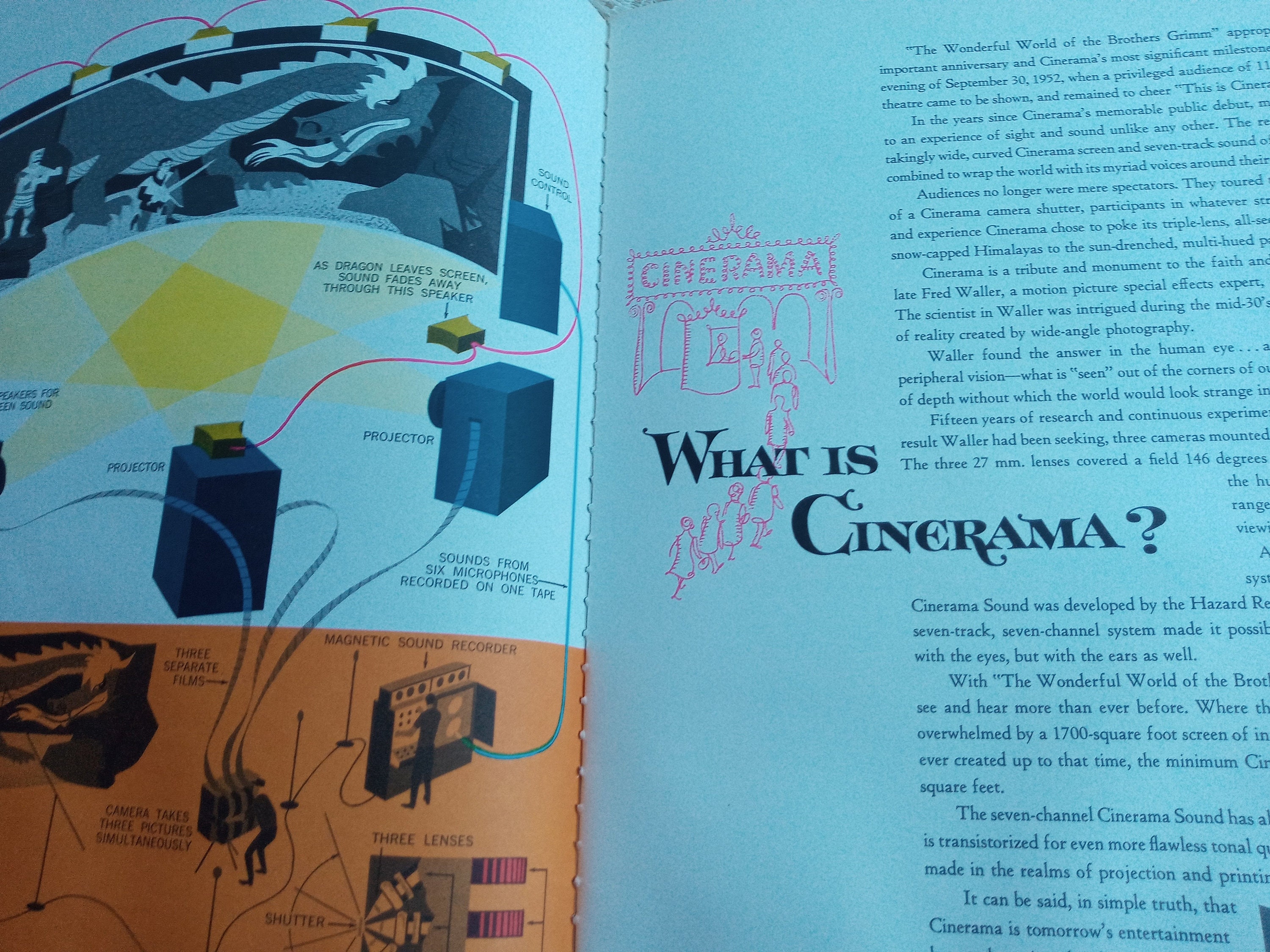 1962 Cinerama Book: the Wonderful World of the Brothers Grimm - Etsy