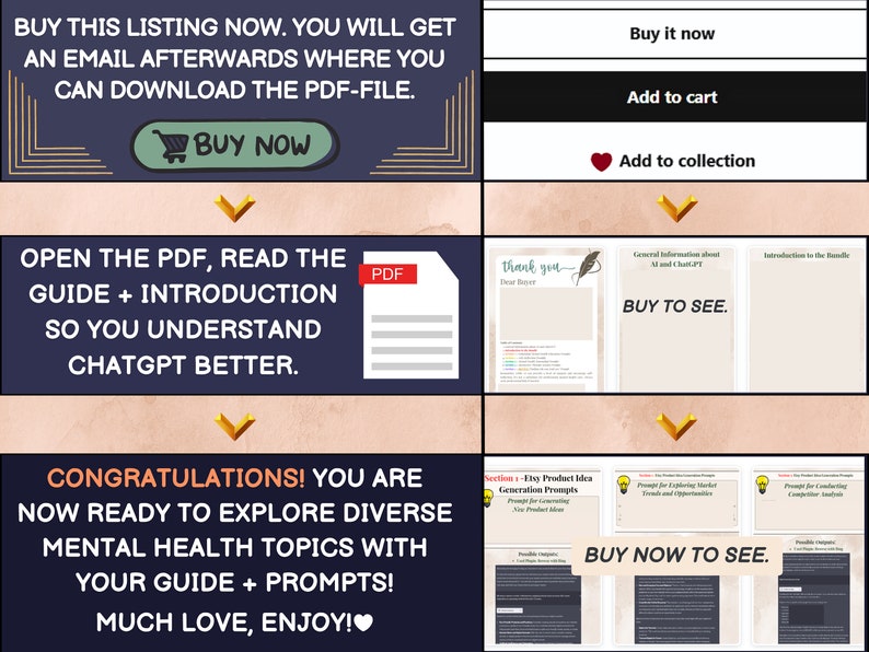 Chatgpt Prompts for Marketing How to Sell on Etsy Shop Kit AI Prompt ...