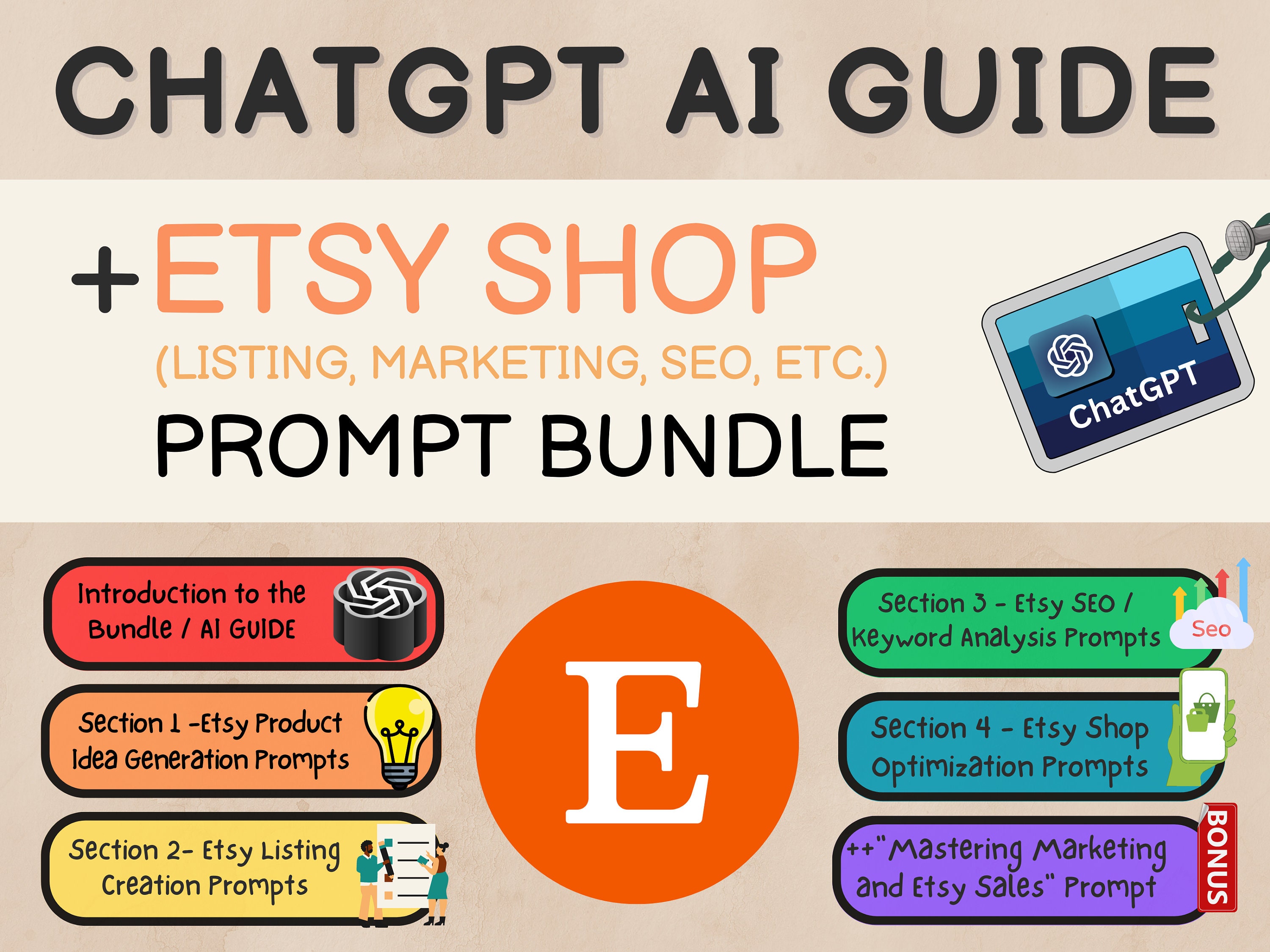 Chatgpt Prompts for Marketing How to Sell on Etsy Shop Kit AI Prompt ...