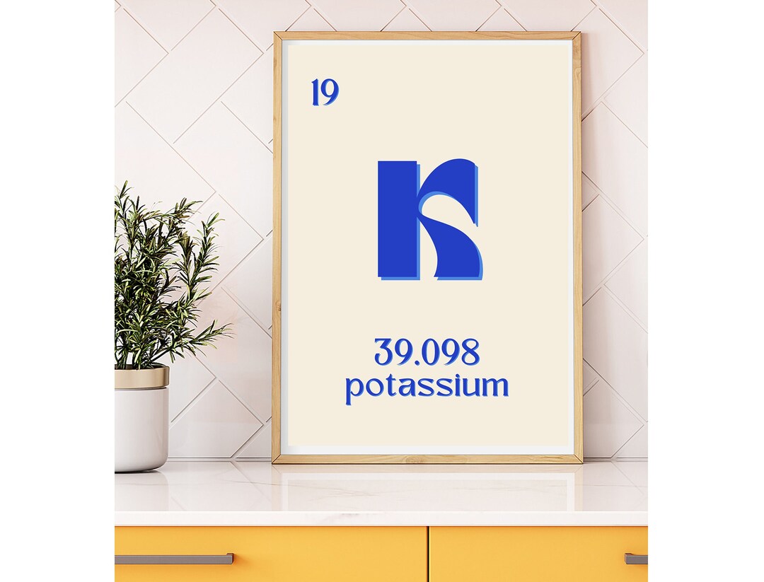 Potassium Minimalist Matte Poster | Element Prints | Groovy Blue Text ...