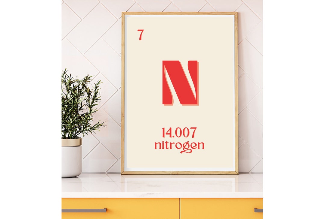 Nitrogen Minimalist Matte Poster | Element Prints | Groovy Red Text ...