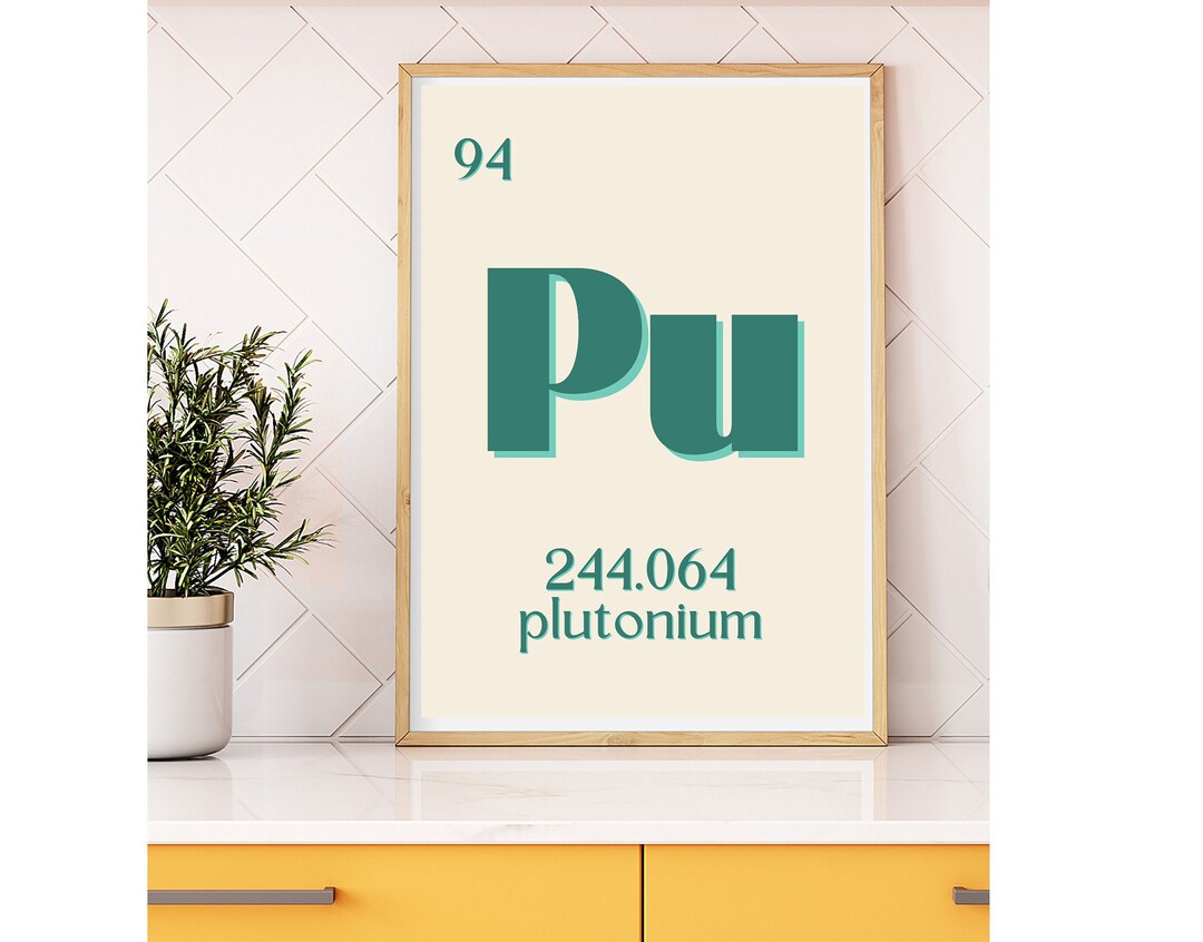Plutonium Minimalist Matte Poster | Element Prints | Groovy Green Text ...