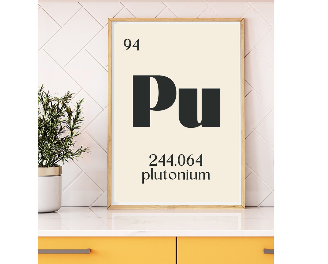 Plutonium Minimalist Matte Poster | Element Prints | Groovy Black Text Retro Wall Decor - Etsy