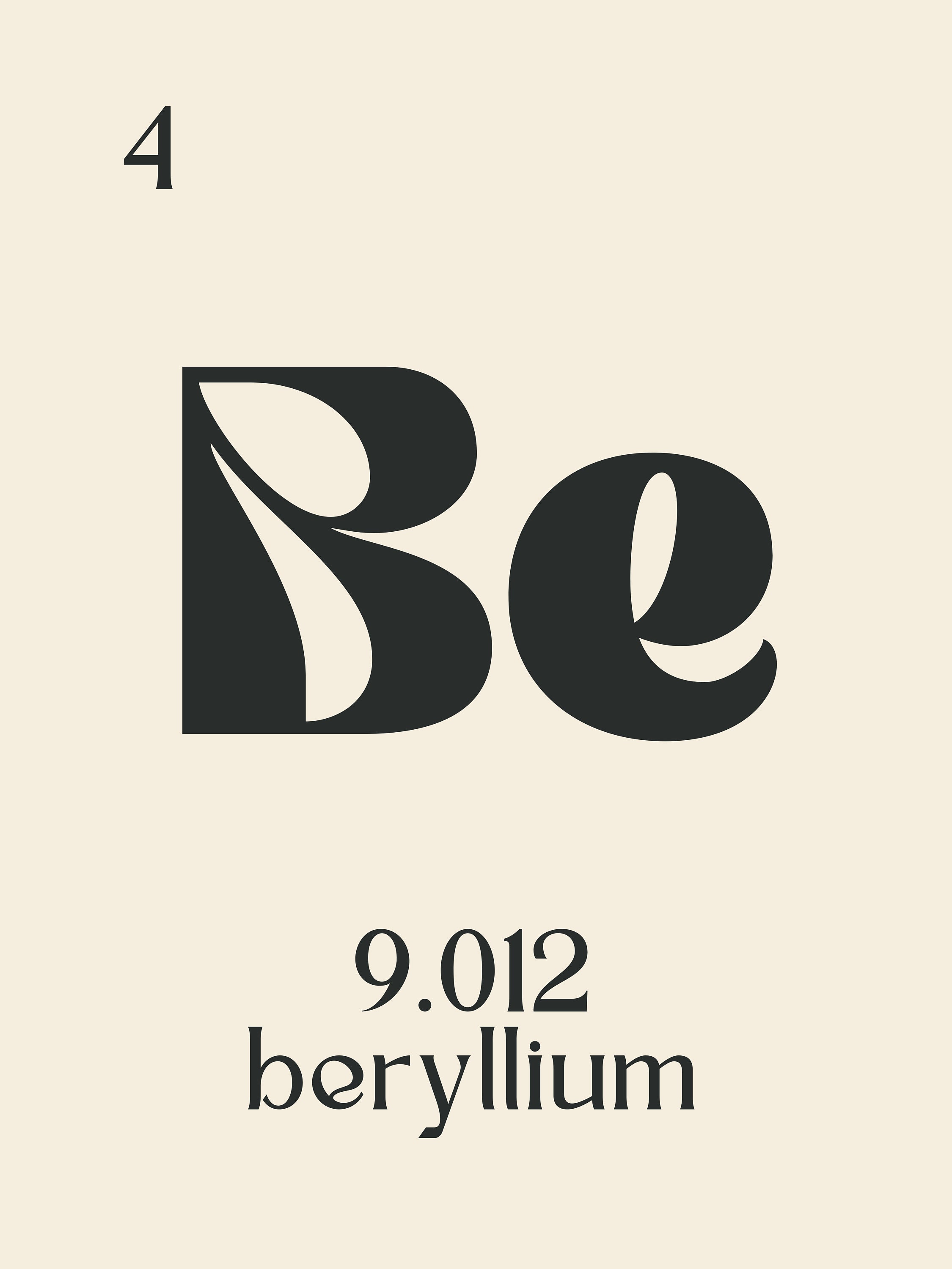 Beryllium Minimalist Matte Poster | Element Prints | Groovy Black Text ...