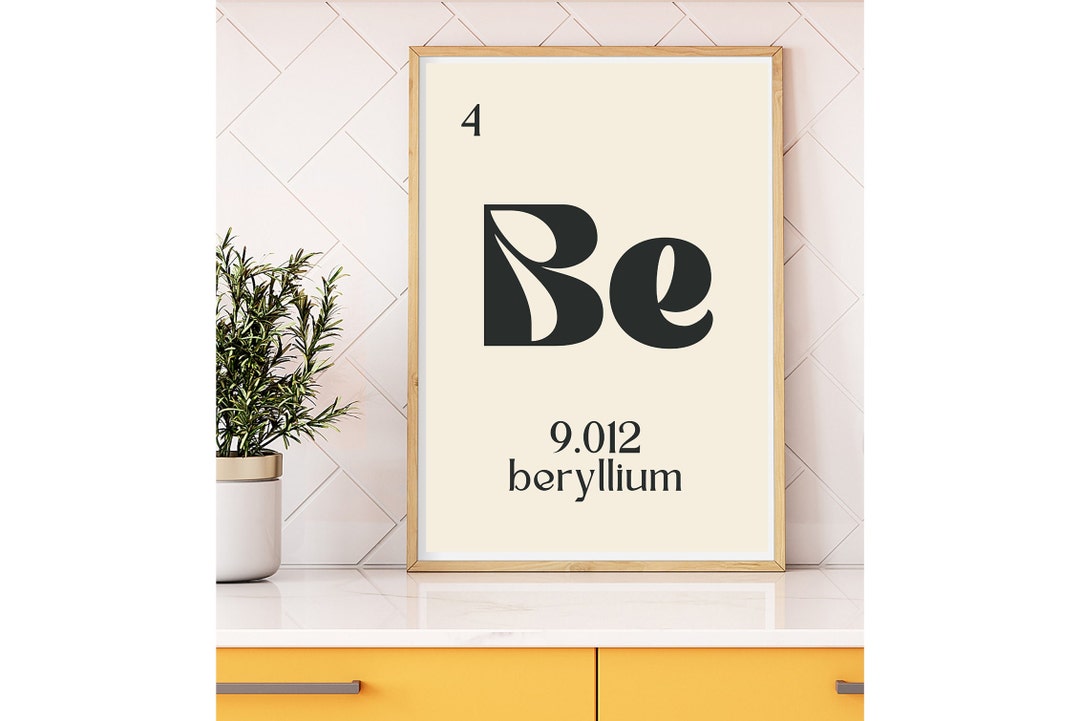 Beryllium Minimalist Matte Poster | Element Prints | Groovy Black Text ...