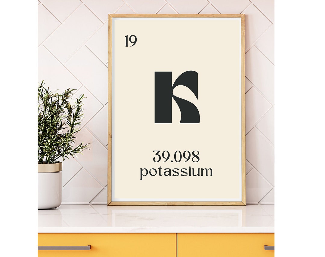 Potassium Minimalist Matte Poster | Element Prints | Groovy Black Text ...