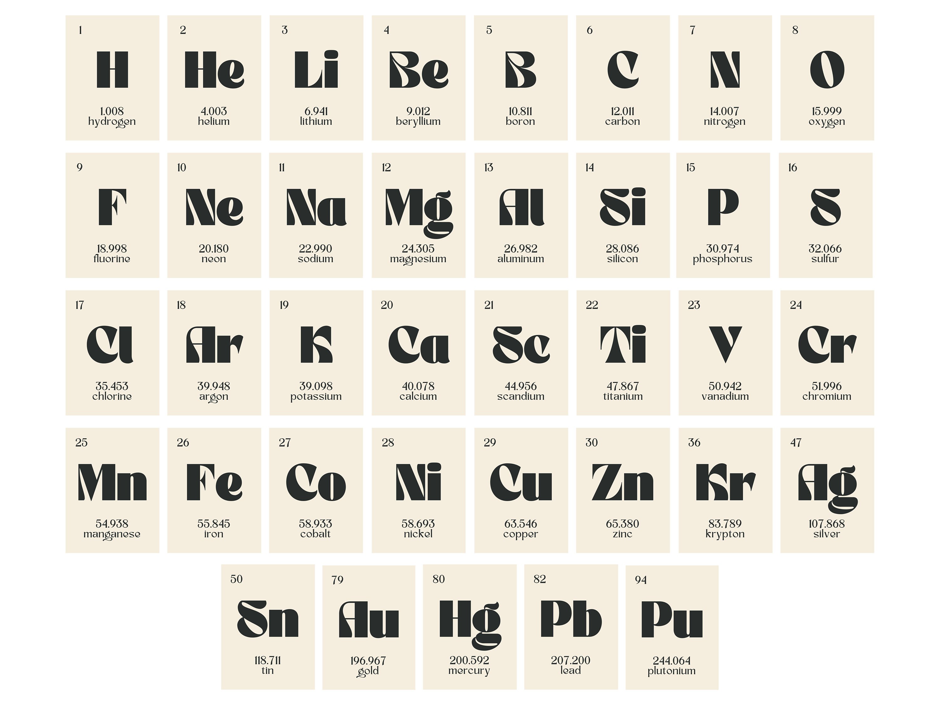 Magnesium Minimalist Matte Poster Element Prints Groovy - Etsy