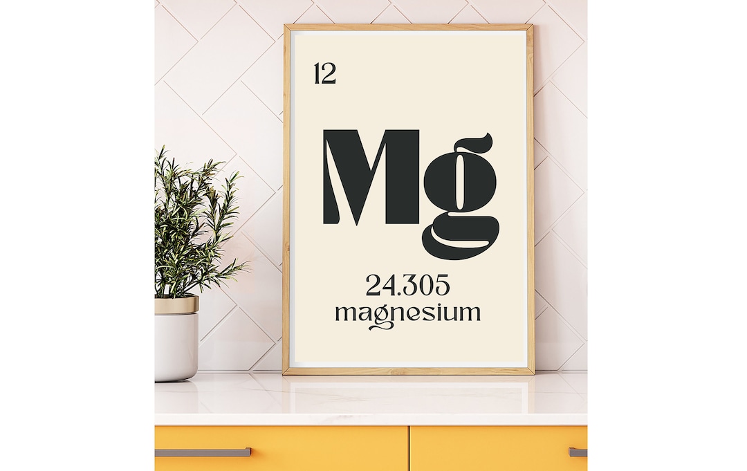 Magnesium Minimalist Matte Poster | Element Prints | Groovy Black Text ...