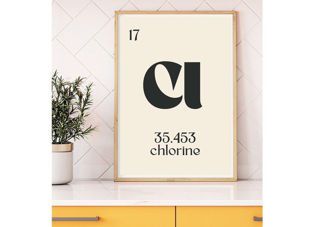 Chlorine Minimalist Matte Poster | Element Prints | Groovy Black Text ...