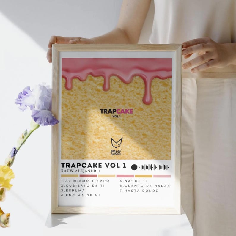 Rauw Alejandro All Albums Playlist Wall Art Cosa Nuestra Album ...